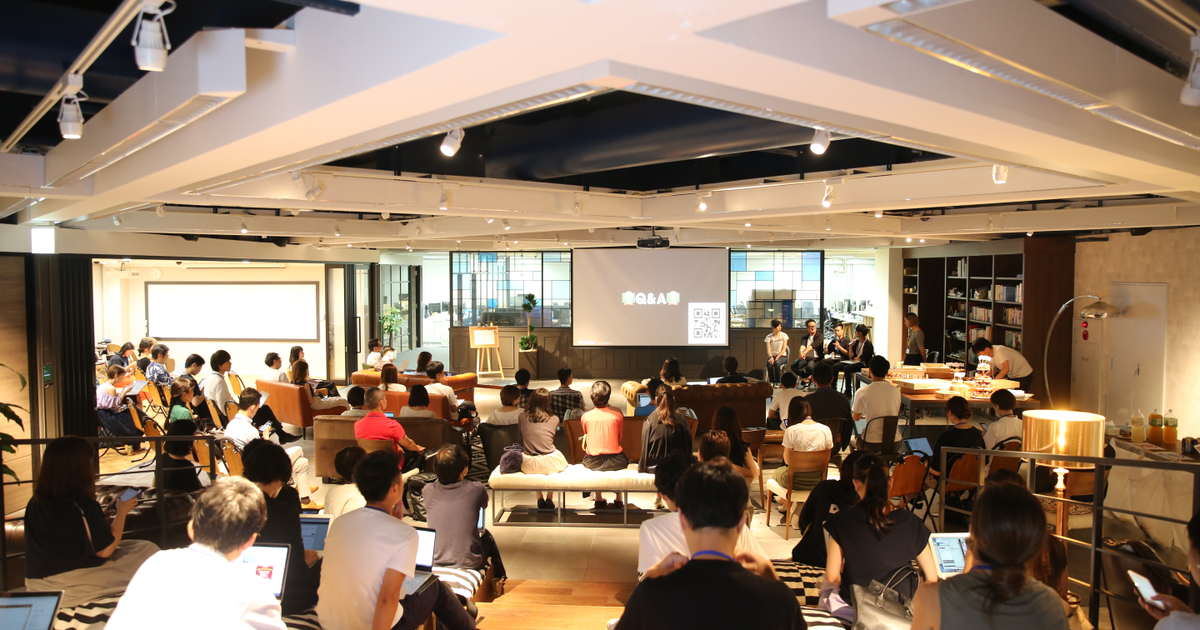 Wantedly Visit Awards 2019 開催決定！キックオフイベントレポート | クライアント向けイベントレポート