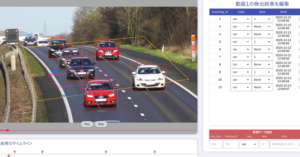 AI×クラウドの常識を塗り替えろ！AWSで攻める画像解析エンジニア大募 - ナウア株式会社のインフラエンジニアの採用 - Wantedly