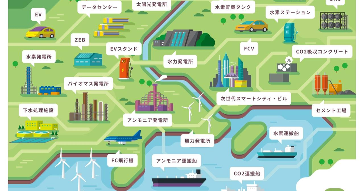 環境系NFTプロジェクトでWeb3コミュニティマネージャー募集 - 株式会社bajjiのカスタマーサクセスの採用 - Wantedly